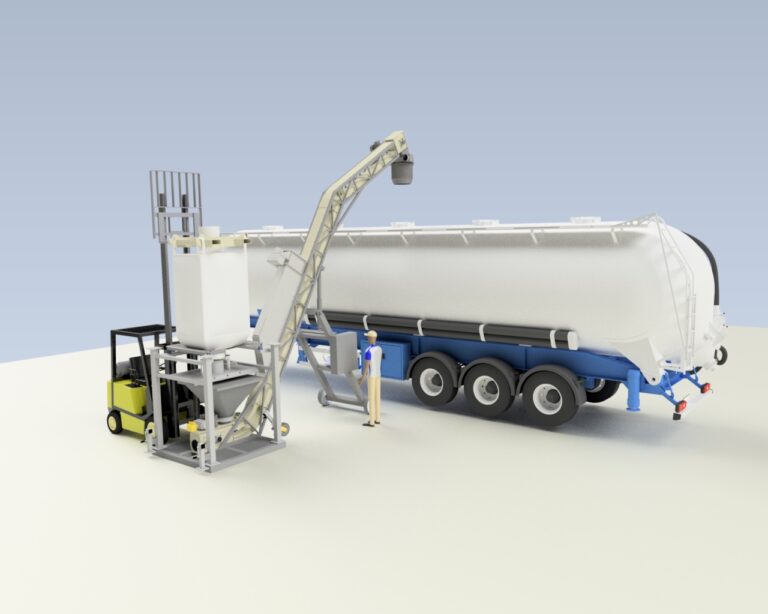 BulkTech - Bulk Solids Processing en Handling